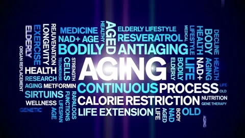 Aging animated word cloud,animation tag ... | Stock Video | Pond5