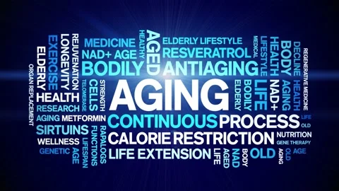 Aging animated word cloud,animation tag ... | Stock Video | Pond5