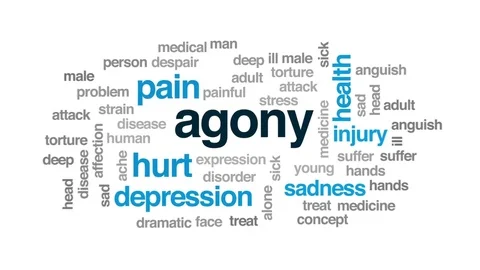 Agony animated word cloud, text design a... | Stock Video | Pond5