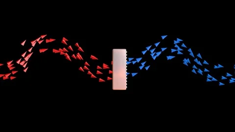 Air heating, cooling. 3d animation | Stock Video | Pond5