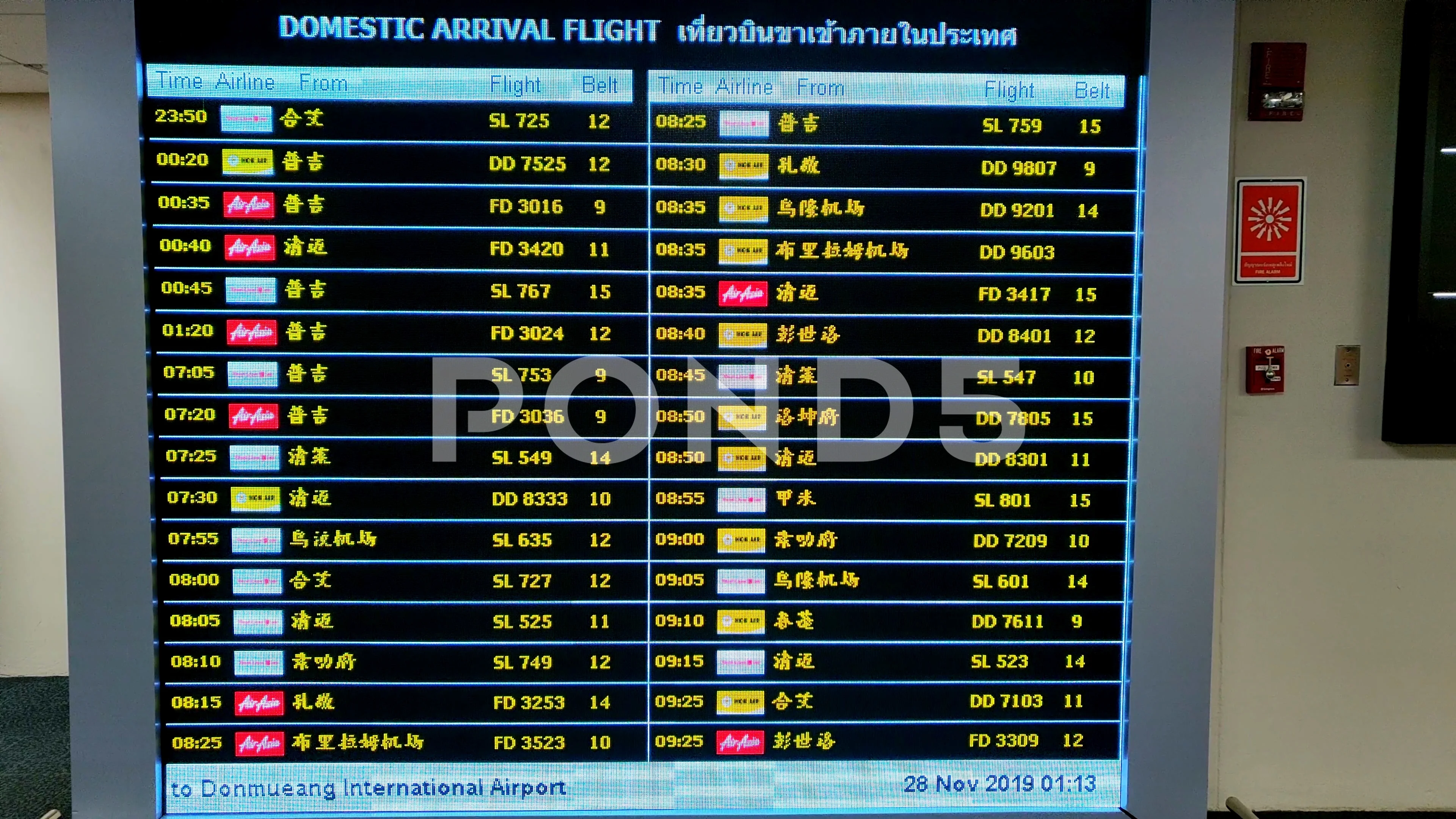 Airport Departure Board Airport Departure And Arrival Information