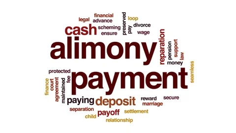 Alimony payment animated word cloud. Kin... | Stock Video | Pond5