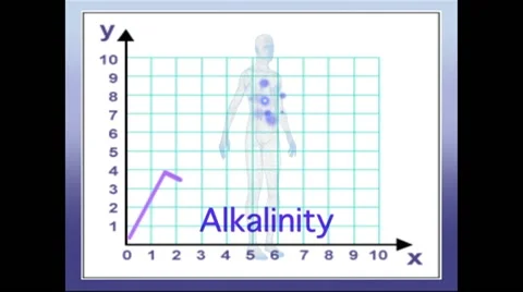 X Animation Ph Stock Videos – Royalty-Free HD & 4K Videos | Page 6