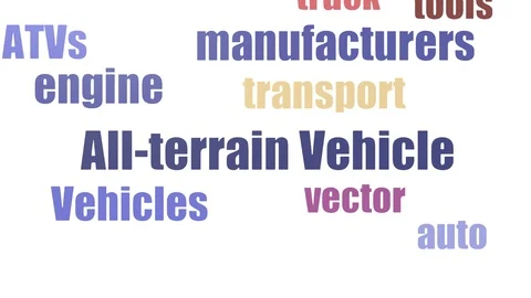 All Terrain Vehicle Word Cloud Animated ... | Stock Video | Pond5
