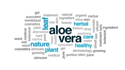 Aloe vera animated word cloud, text desi... | Stock Video | Pond5