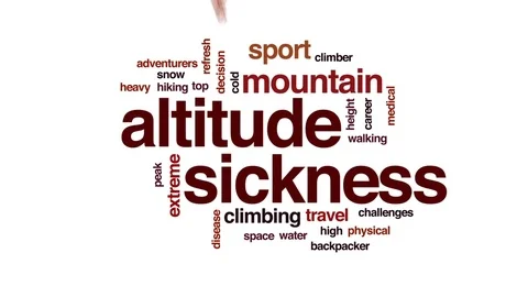 Altitude sickness animated word cloud, t... | Stock Video | Pond5