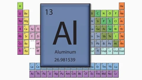 Aluminum Periodic Table Square 65 Aluminum On The Periodic Table Stock