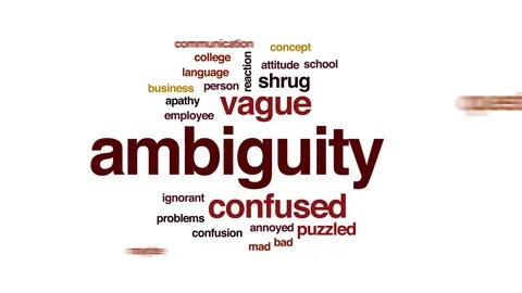 Ambiguity animated word cloud, text desi... | Stock Video | Pond5