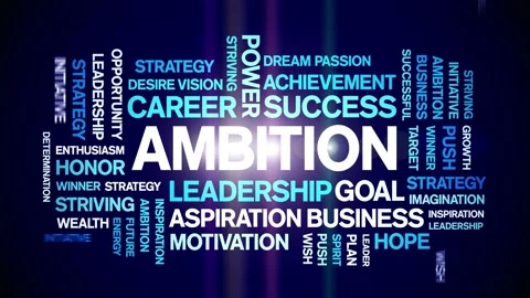 Ambition animated word cloud,design anim... | Stock Video | Pond5