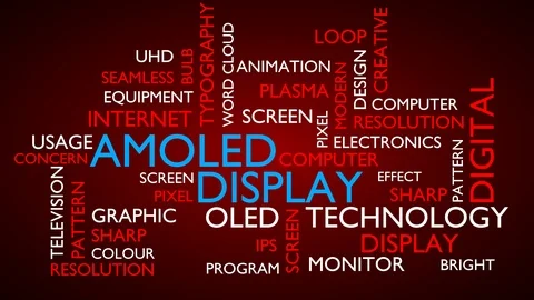AMOLED animated word cloud, text design ... | Stock Video | Pond5