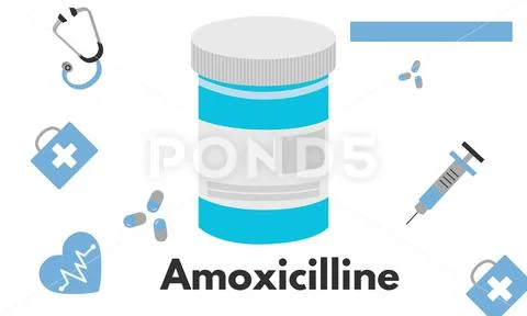 Amoxicillin generic drug name vector illustration: Royalty Free #262257946