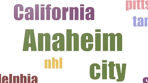 Anaheim Word Cloud Animated Isolated | Stock Video | Pond5