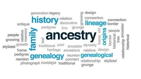 Ancestry animated word cloud, text desig... | Stock Video | Pond5