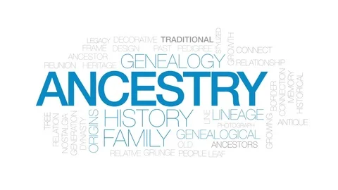 Ancestry Stock Videos – Royalty-Free HD & 4K Videos