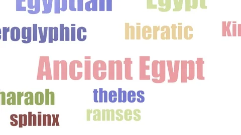 Ancient Egypt Word Cloud Animated On Whi... | Stock Video | Pond5