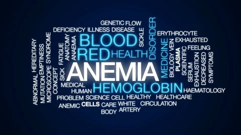 Anemia animated word cloud, text design ... | Stock Video | Pond5