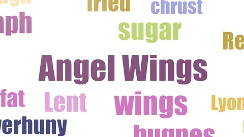 Angel Wings Wordcloud Animated Isolated ... | Stock Video | Pond5