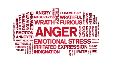 Anger animated word cloud,animation text... | Stock Video | Pond5
