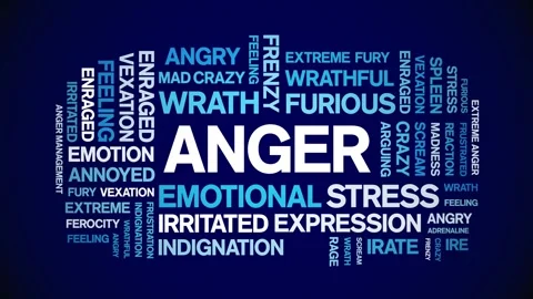 Anger animated word cloud,animation text... | Stock Video | Pond5