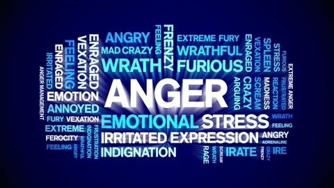 Anger animated word cloud,animation text... | Stock Video | Pond5