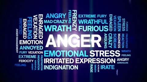 Anger animated word cloud,animation text... | Stock Video | Pond5