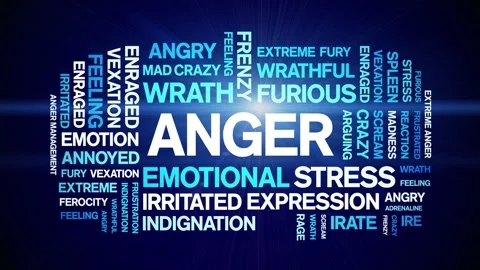 Anger animated word cloud,animation text... | Stock Video | Pond5