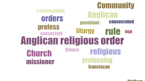 Anglican Religious Order Word Cloud Anim... | Stock Video | Pond5
