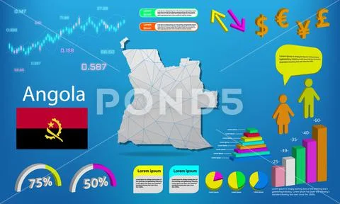 Angola map info graphics - charts, symbols, elements and icons ...