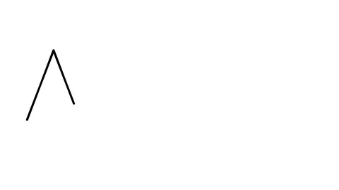 Angst Handwritten Text Animation in Vari... | Stock Video | Pond5