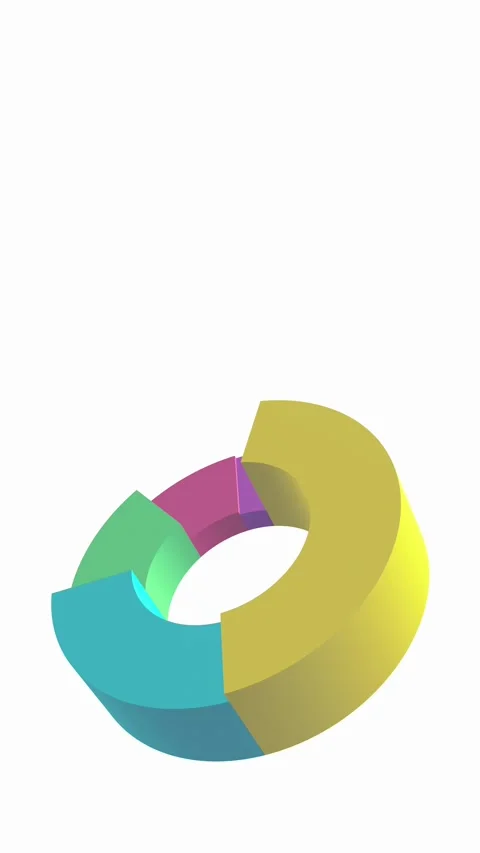 Animated 3D Donut Chart Loop: Dynamic da... | Stock Video | Pond5