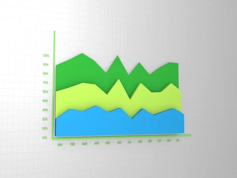Animated 3D Layer Graph | Stock Video | Pond5