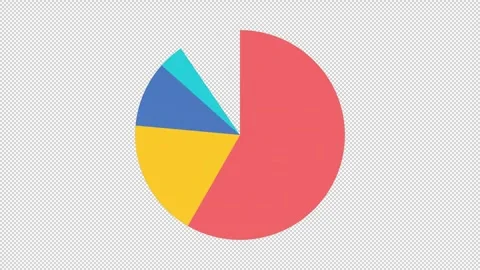 Animated analysis pie graph | Stock Video | Pond5