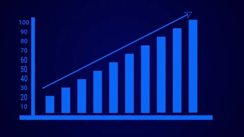 Animated Bar chart. Bar chart for growin... | Stock Video | Pond5