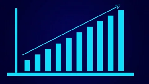 Animated Bar chart. Bar chart for growin... | Stock Video | Pond5