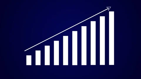 Animated Bar chart. Bar chart for growin... | Stock Video | Pond5