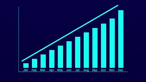 Animated Bar chart. Bar chart for growin... | Stock Video | Pond5