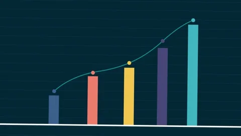 Animated Bar chart. Bar chart for growin... | Stock Video | Pond5