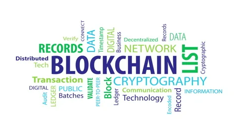 Animated Blockchain Word Cloud on a Whit... | Stock Video | Pond5