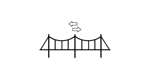 Animated bridge icon with arrow symbol i... | Stock Video | Pond5