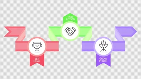 Animated business launch infographic | Stock Video | Pond5