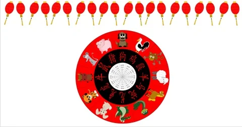 Animated Chinese New Year Wheel spinning... | Stock Video | Pond5