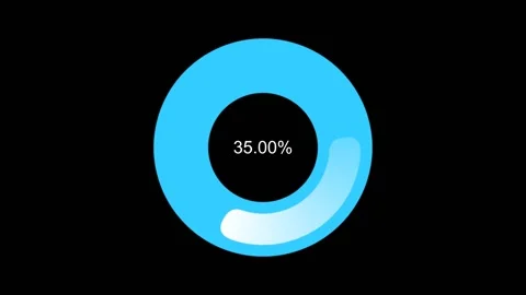 Animated circular percentage scale meter | Stock Video | Pond5