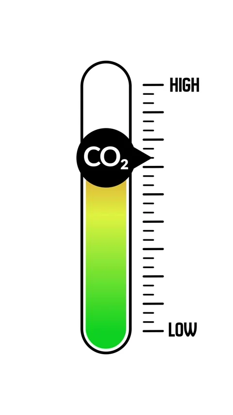 Animated CO2 Level Indicator with Vertic... | Stock Video | Pond5