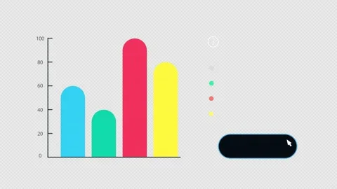 Ui Chart Stock Video Footage | Royalty Free Ui Chart Videos | Pond5