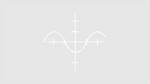 Animated cosine function graph white ico... | Stock Video | Pond5