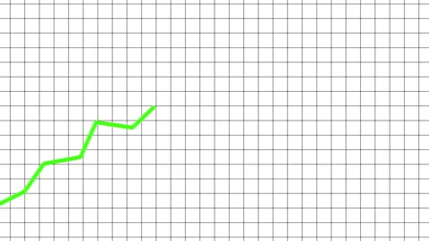 Animated financial growth chart with tre... | Stock Video | Pond5