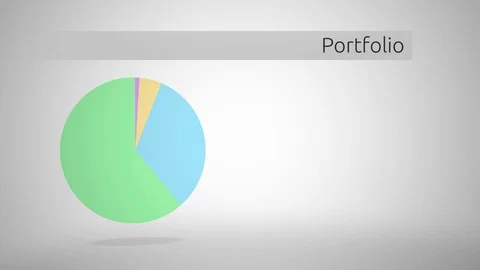 Animated Generic Pie Graph with room for... | Stock Video | Pond5