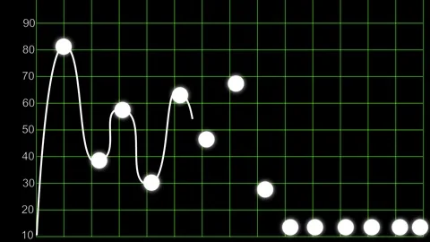 Animated graph chart data points white c... | Stock Video | Pond5