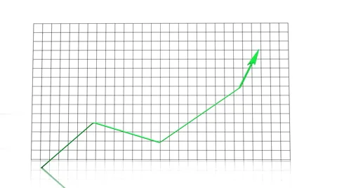 Animated Graph Chart is going up. | Stock Video | Pond5