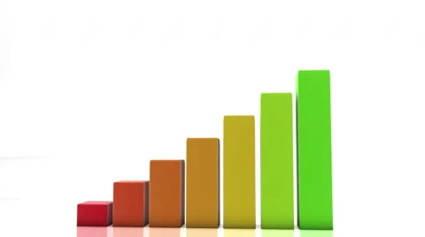 Animated Graph Chart is going up. | Stock Video | Pond5